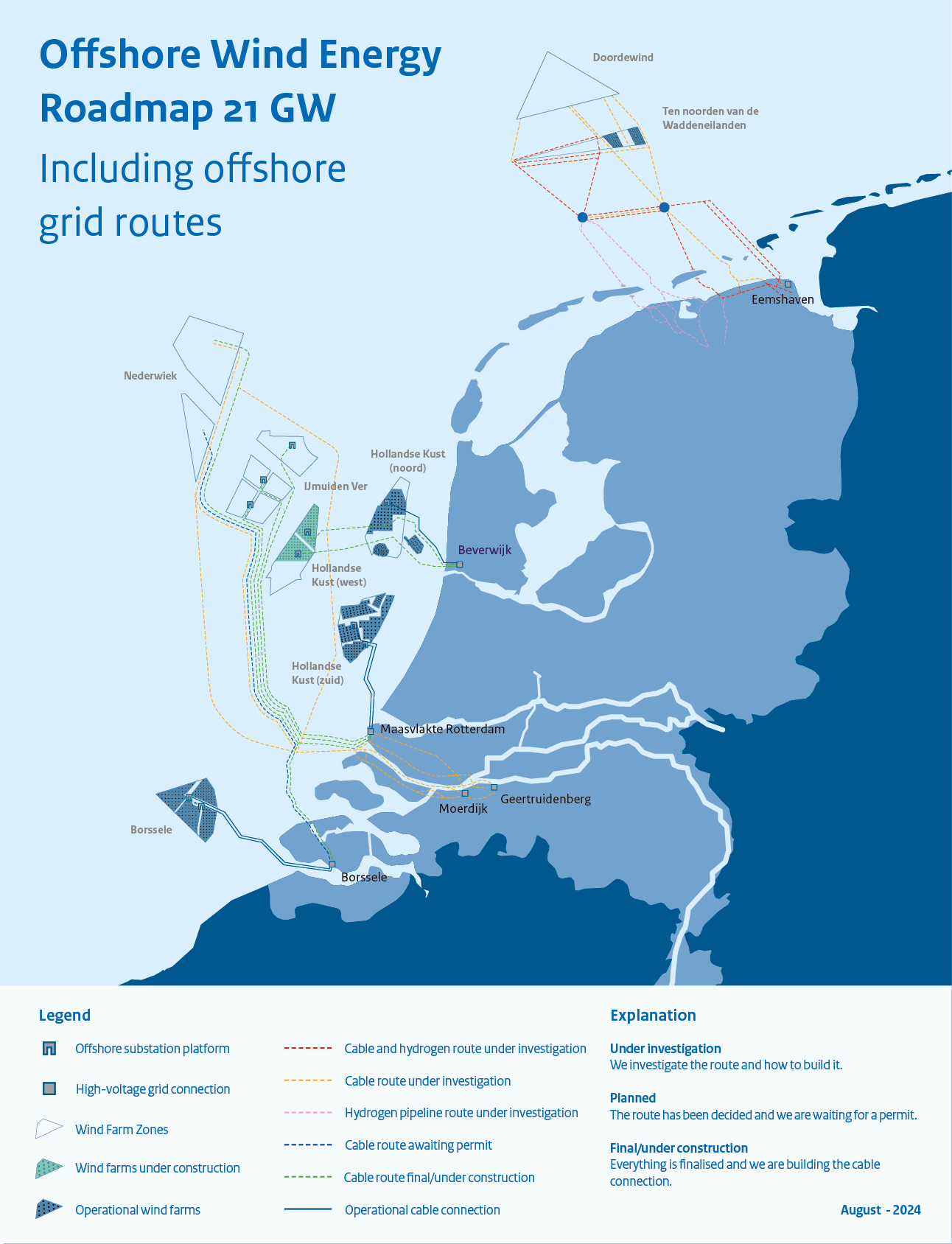 Offshore Grid | Noordzeeloket UK